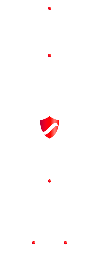 Secure Banking Automation : Embedded Integration | BankFabric