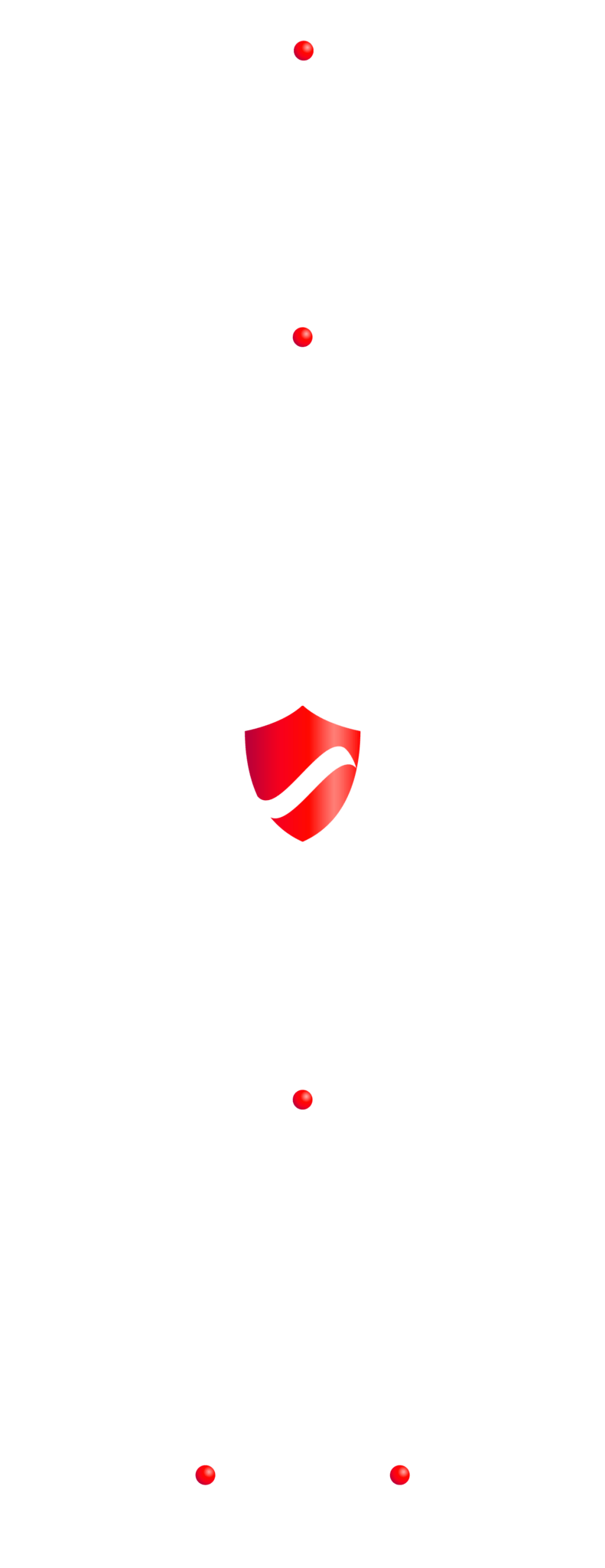 Secure Banking Automation : Embedded Integration | BankFabric